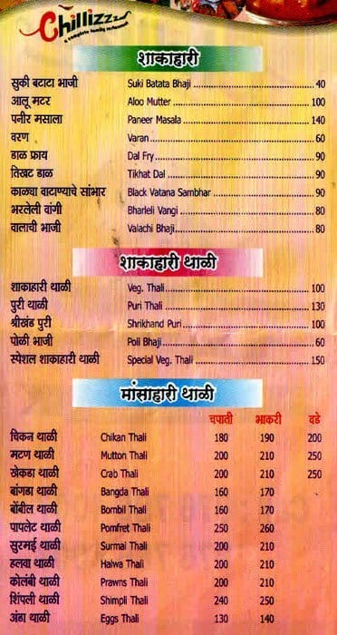 Menu of Chillizzz, Bhandup, Mumbai