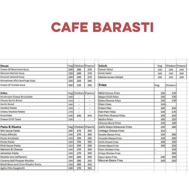 Menu of Cafe Barasti, Goregaon West, Mumbai