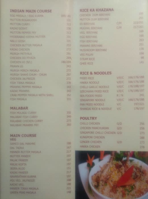 Menu at Hotel Samco Main, Chennai, 174