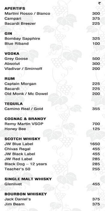 Sunset Bar - Sarovar Portico Menu - Zomato