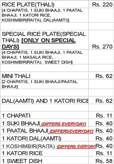 Menu of Badshahi Boarding House, Tilak Road, Pune