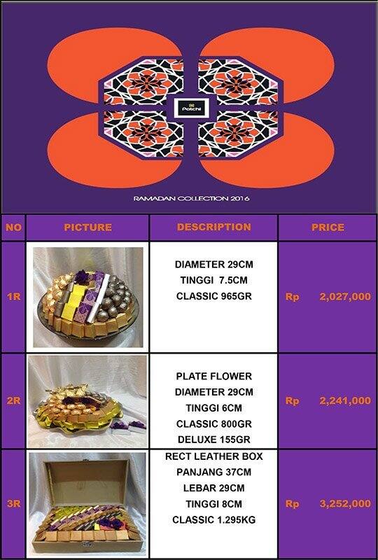 Patchi Menu, Menu for Patchi, SCBD, Jakarta - Zomato Indonesia