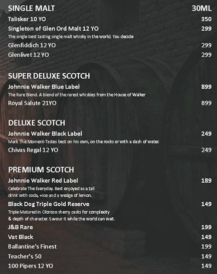 Aloha Bar Menu, Menu for Aloha Bar, Sector 8, Panchkula - Zomato