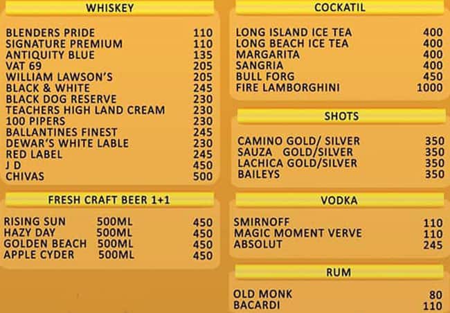 Menu of The Brewmaster, Sector 5, Salt Lake, Kolkata