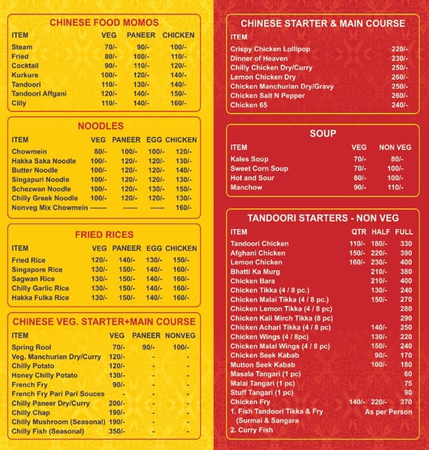 Menu of Tandoori Chubara, Rohini, New Delhi
