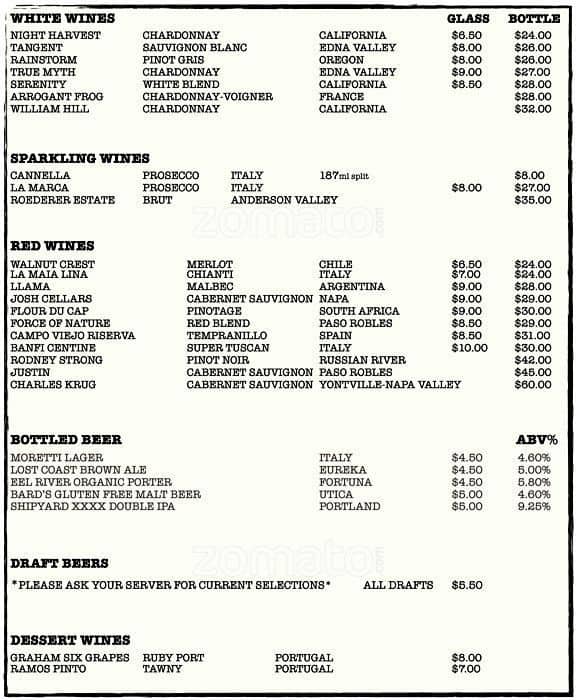 Menu at Fig Tree Cafe Hillcrest, San Diego