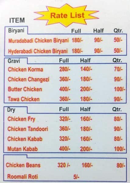 Zayka Chicken Restaurant Menu, Menu for Zayka Chicken Restaurant, Mayur ...