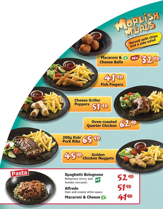 Menu at Panarottis Pizza Pasta, South Africa