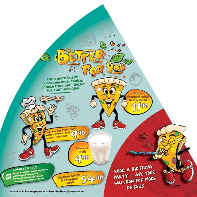 Menu at Panarottis Pizza Pasta, Randburg