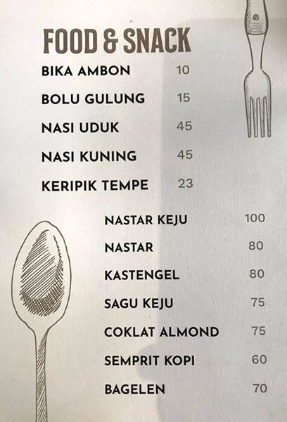 Carta de Bukanegara Coffee, Yakarta, Gg. Keamanan Jl. Senopati Dalam I ...