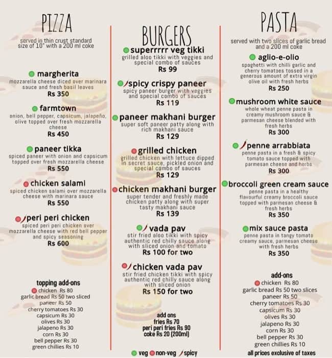 Menu of Delhi Meals, Kalkaji, New Delhi