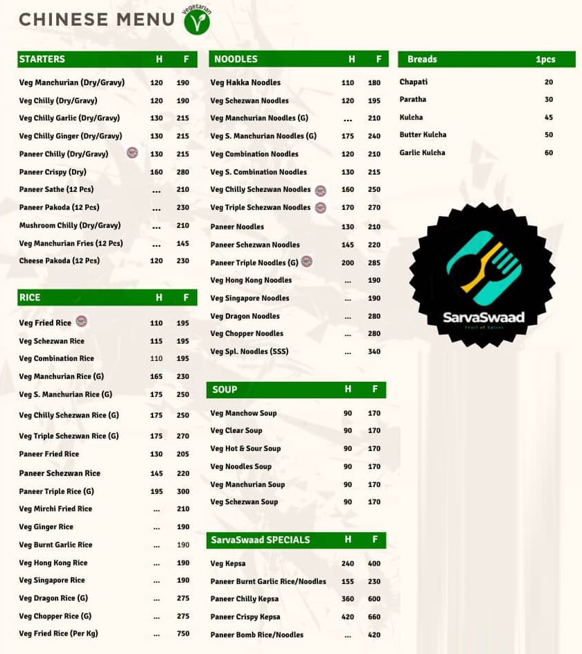 Menu of Sarvaswaad Trail Of Spices, HSR, Bangalore
