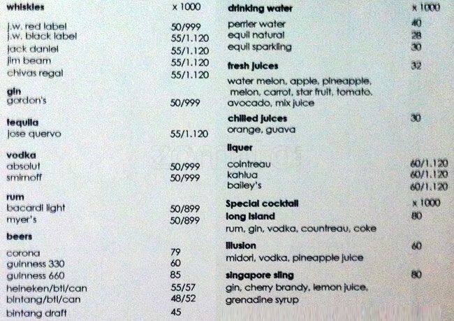 Menu at Promenade Cafe, Jakarta