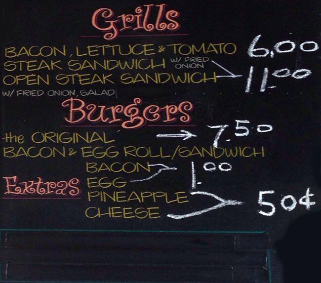 Menu at Argyle Bar, Millers Point
