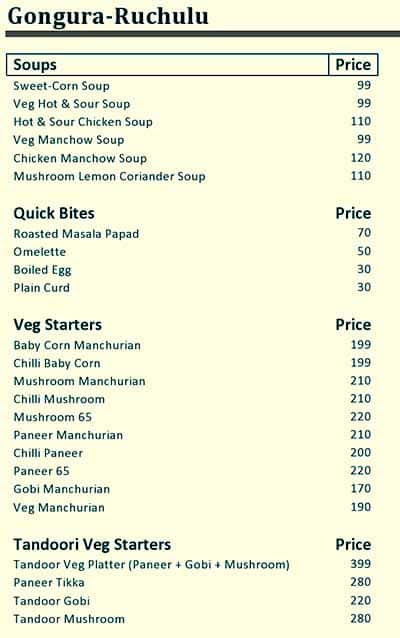 Menu at Gongura Ruchulu, Bengaluru