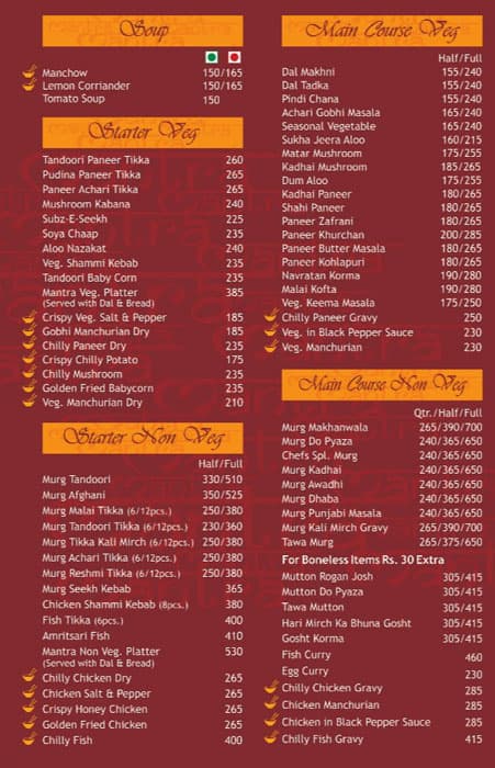 Menu of Kitchen Mantra, Sector 83, Noida