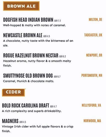 Menu at Carolina Ale House pub & bar, Charlotte, 201 S College St #010