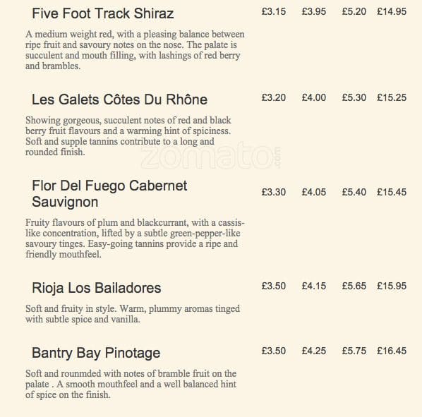 Menu at The Bloomsbury Pub, Twickenham, Staines Rd