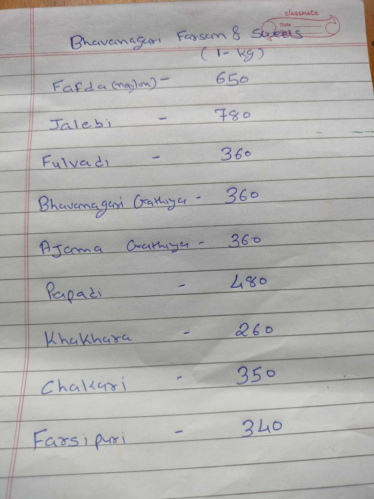 Menu of Bhavanagari Farsan & Sweets, Chandkheda, Ahmedabad