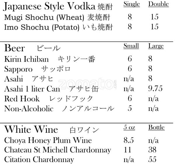 Menu at Shiro Sushi restaurant, London, 19 Percy St