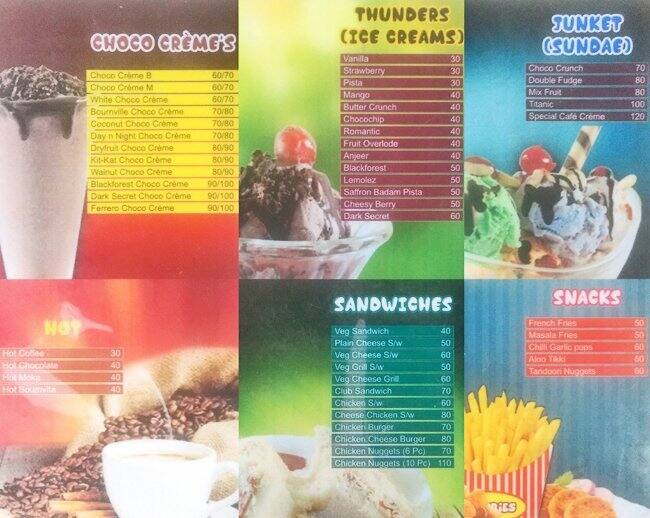 Cafe Creme Menu, Menu for Cafe Creme, New Panvel, Navi Mumbai - Zomato