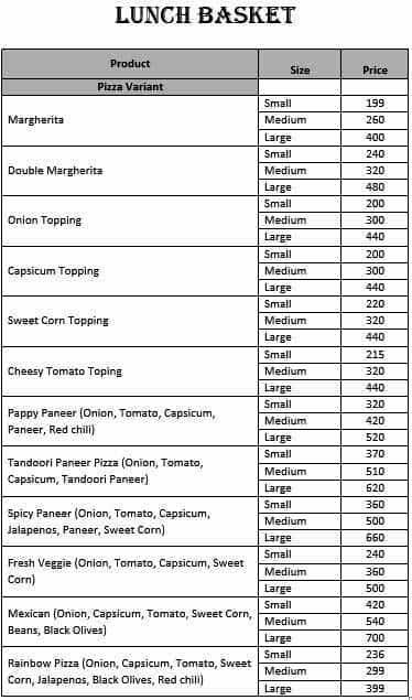 Menu of Lunch Basket, Khatipura Road, Jaipur