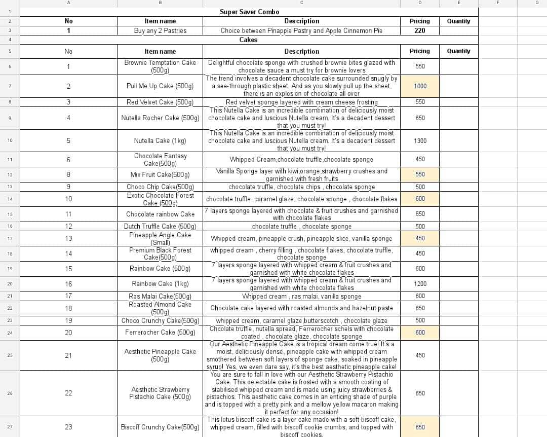 Menu of 99 Cakes, Vile Parle East, Mumbai