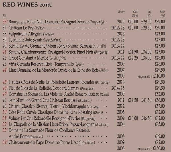 Menu at Rules pub & bar, London