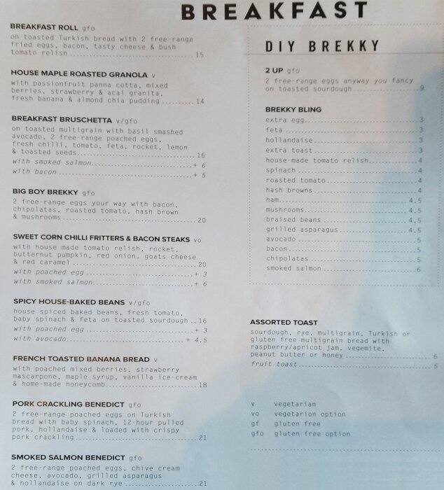 The Corner Store Menu, Menu v reštaurácii The Corner Store, Mentone ...