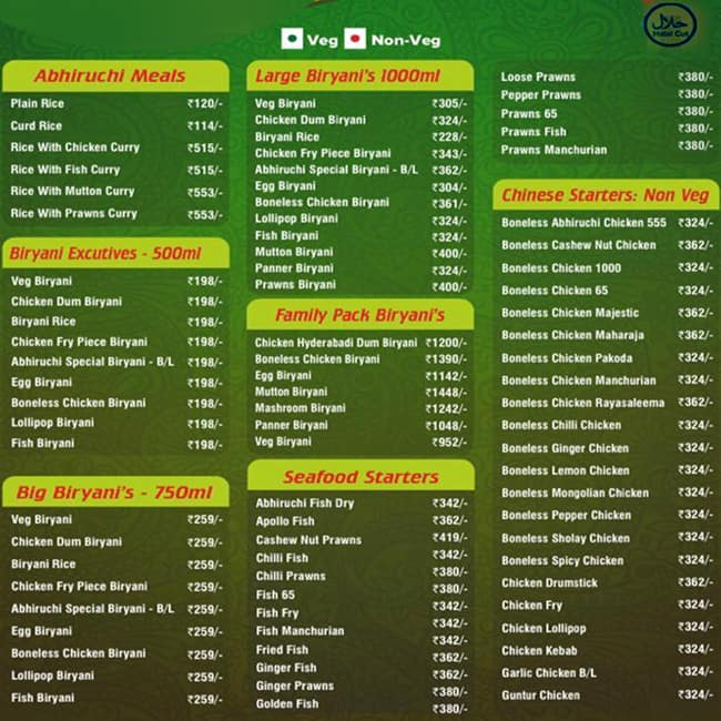 Menu of Abhiruchi Hotel, BTM, Bangalore