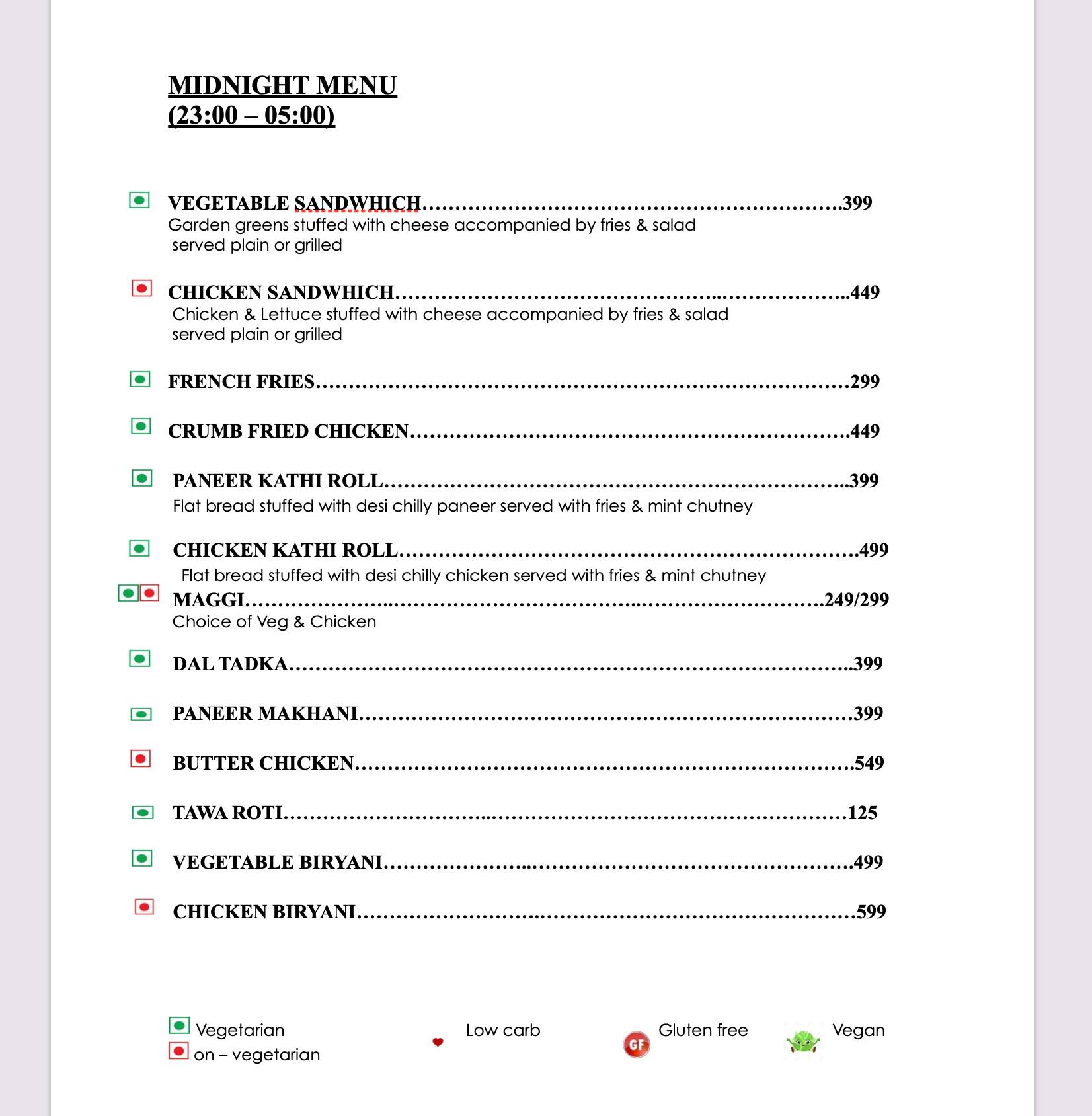 Menu of The Taste Of Gujarat, Baga, Goa