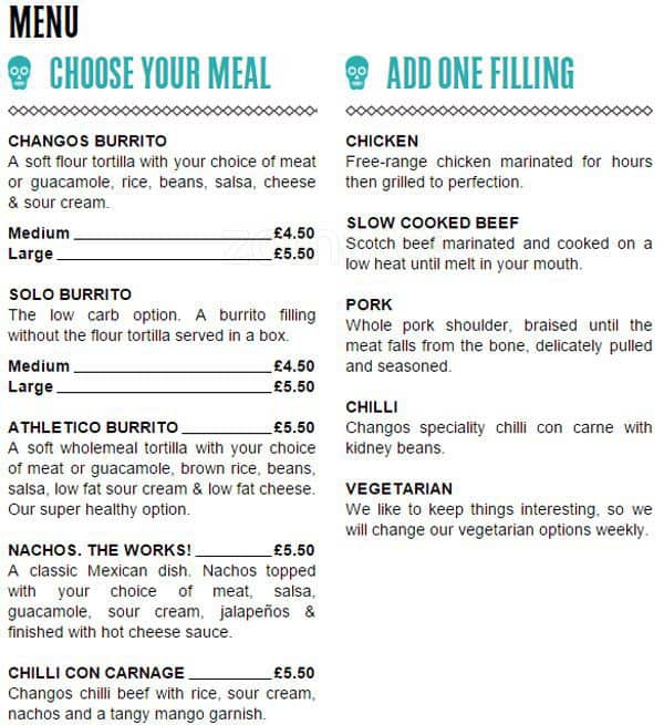 Carta del restaurante Changos, Manchester