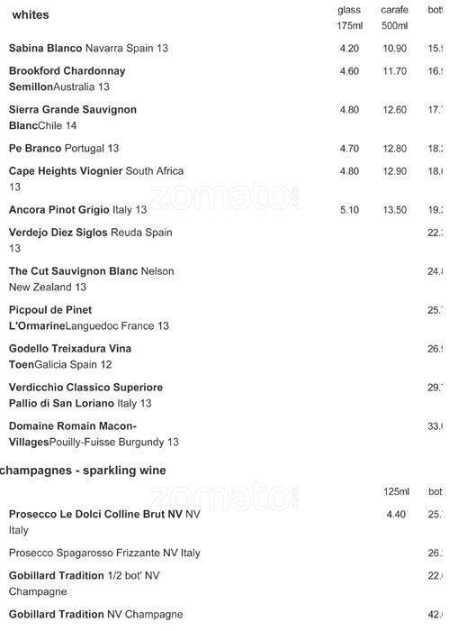 Menu at The Apartment restaurant, Edinburgh