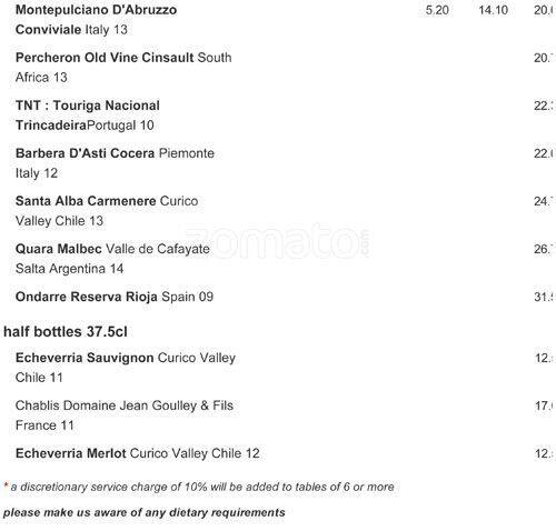 Menu at The Apartment restaurant, Edinburgh