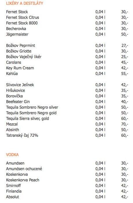 Menu at RestArt pub & bar, Prague