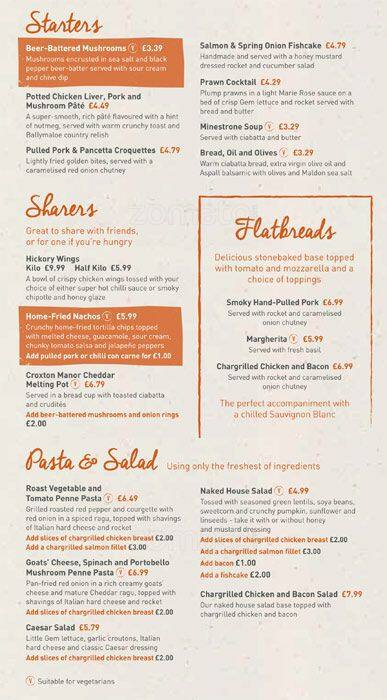 Menu at The Dog pub & bar, Birmingham, 8 Hagley Rd W