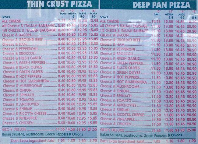 Geo's Pizza Menu, Menu for Geo's Pizza, Montclare, Chicago - Urbanspoon ...