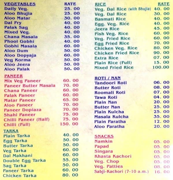 Aahar Restaurant Menu, Menu podniku Aahar Restaurant, Kidderpore ...