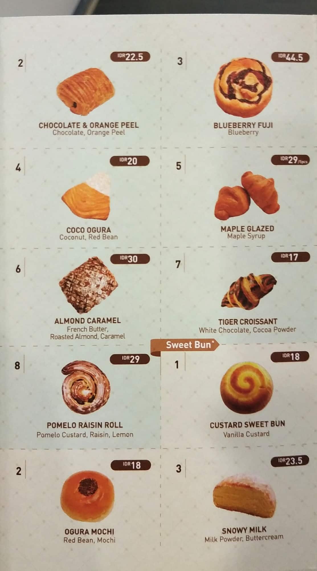 Menu at Francis Artisan Bakery, Central Jakarta, Grand Indonesia