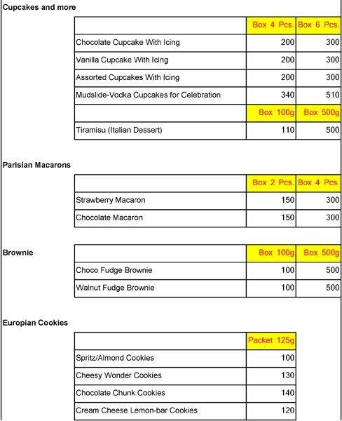 Sweet Tooth Menu, Menu for Sweet Tooth, Vasant Kunj, New Delhi - Zomato
