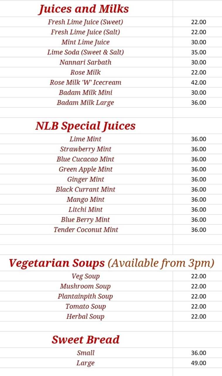 Menu at New Land Bakery, Chennai