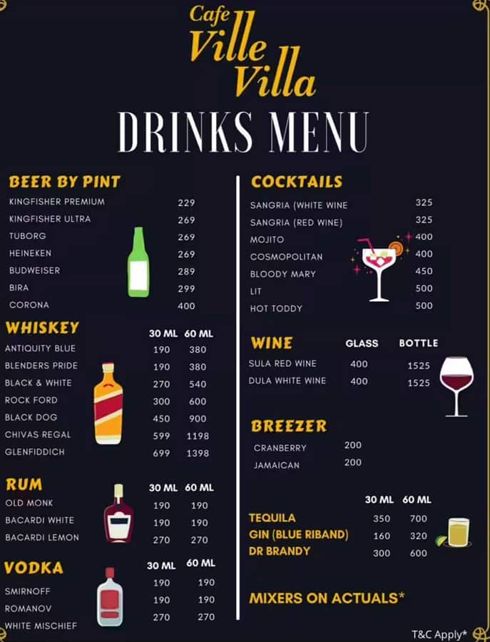 Menu of Cafe Ville Villa, Vile Parle East, Mumbai