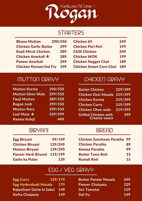 Menu at Rogan, Indore