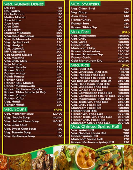 Menu of Temptation, Nerul, Navi Mumbai