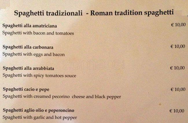 Menu da Il Vineto pub & bar, Roma, Via Vittorio Veneto