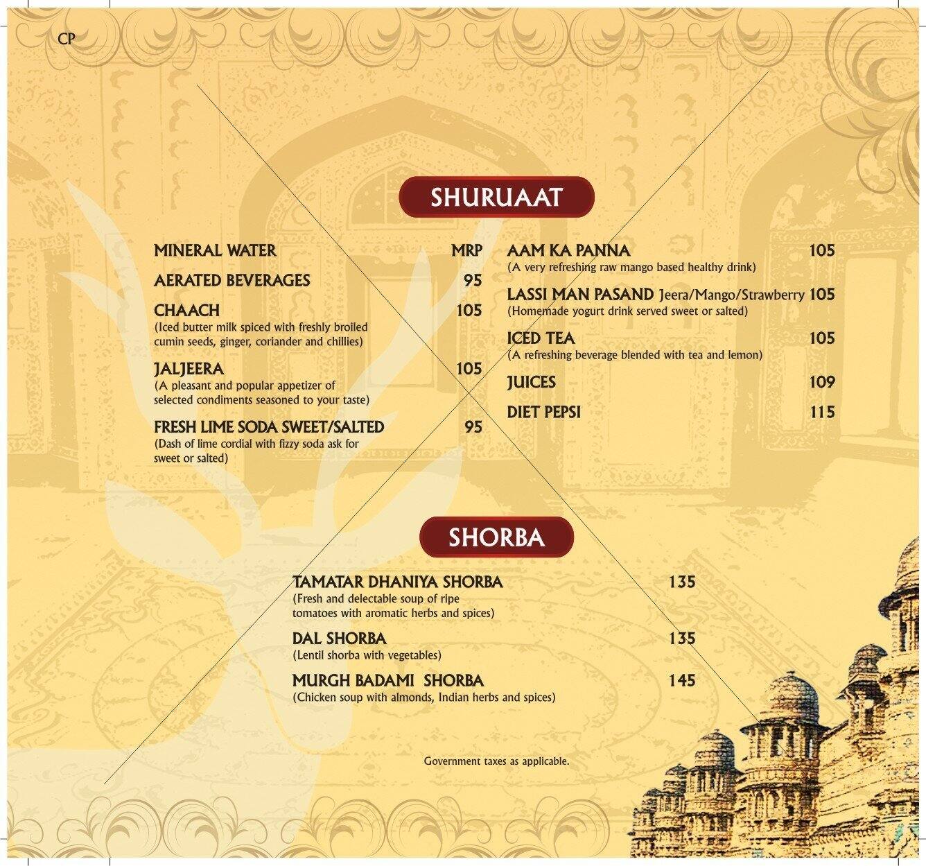 Pind Balluchi Menu, Menu for Pind Balluchi, Connaught Place, New Delhi ...