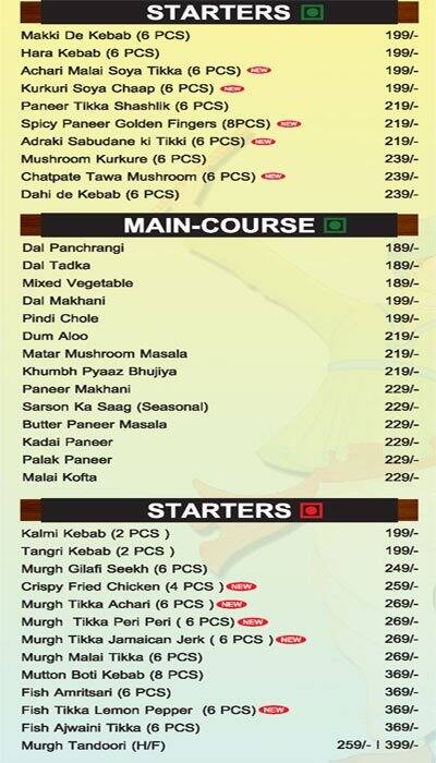 Pind Balluchi Menu, Menu for Pind Balluchi, Connaught Place, New Delhi ...