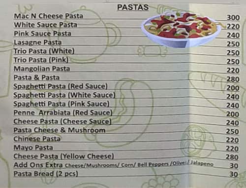 Menu at Mumbai Bites (Matunga), Mumbai, Bhaudaji Rd