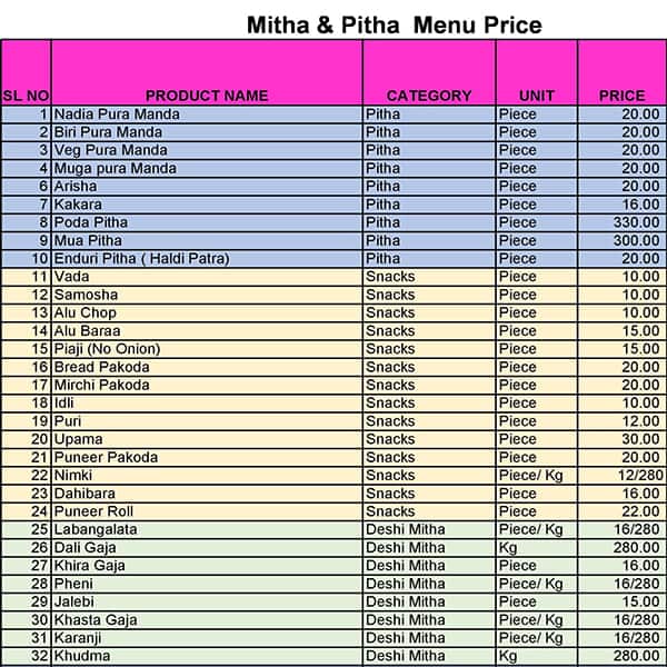 Menu of Mitha & Pitha, CDA Sector 6, Cuttack