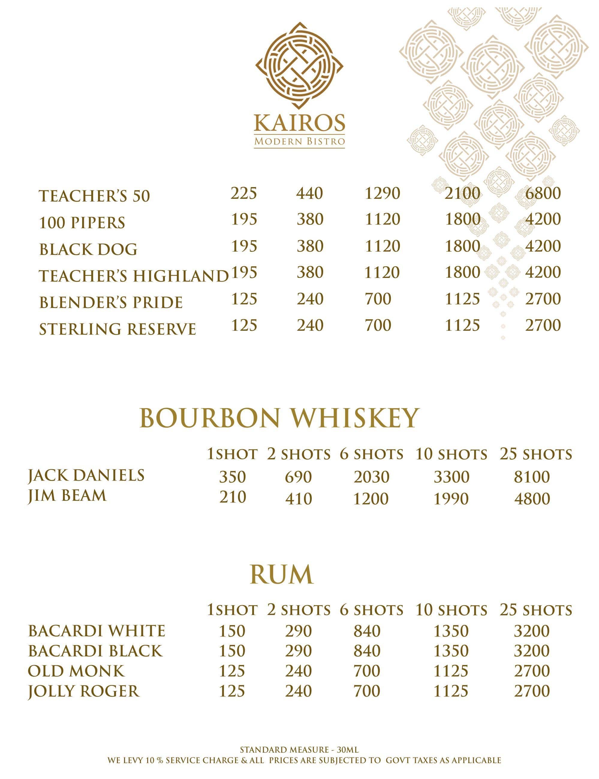 Menu at Kairos Modern Desserts Bistro, New Delhi